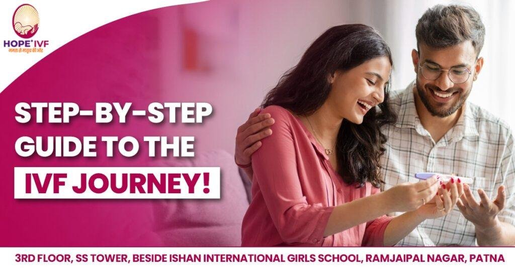 Step by Step Guide to the IVF Journey